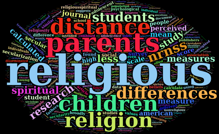 nonreligious scale – Ryan T. Cragun